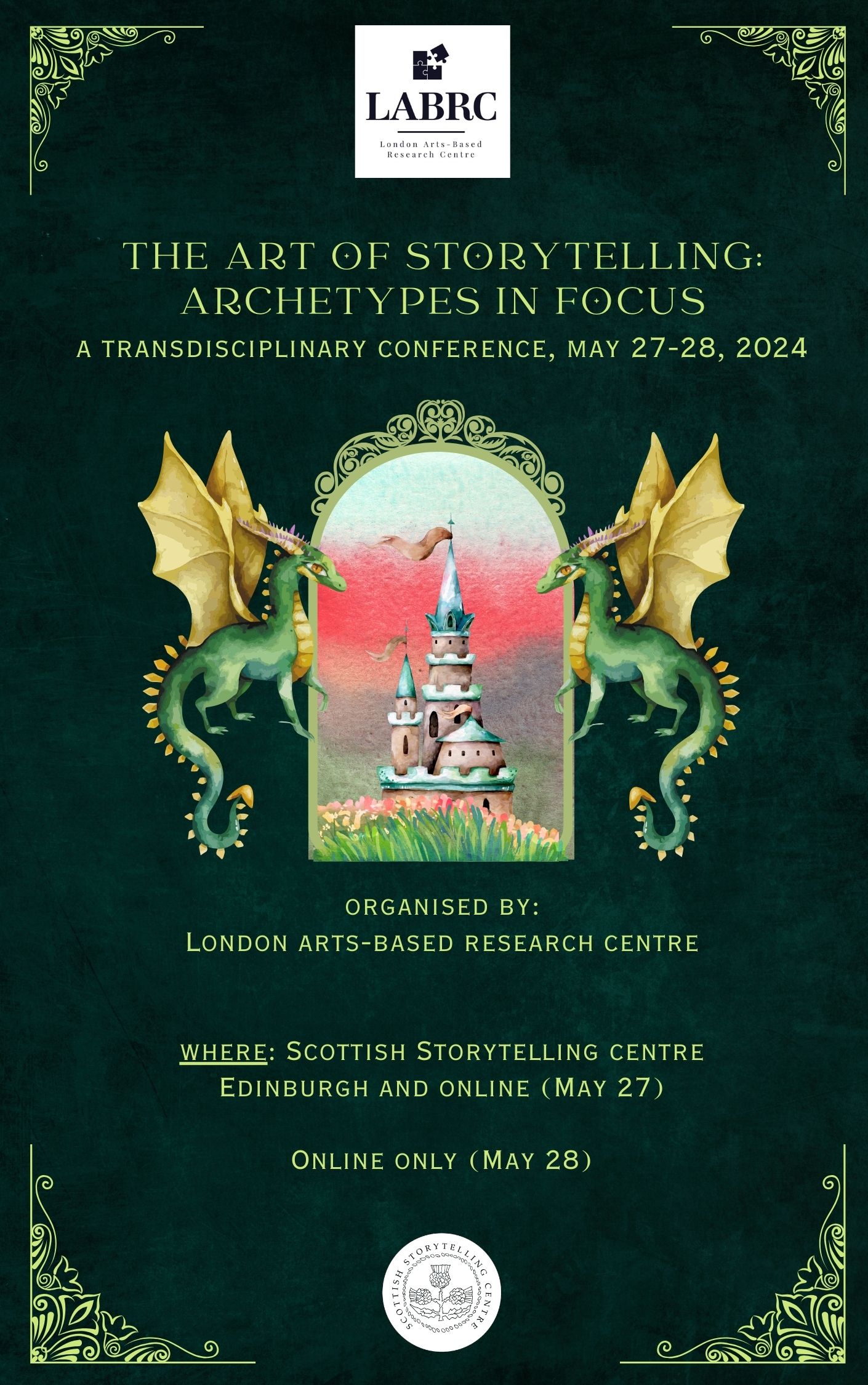 The Art of Storytelling: Archetypes in Focus – London Arts-Based ...